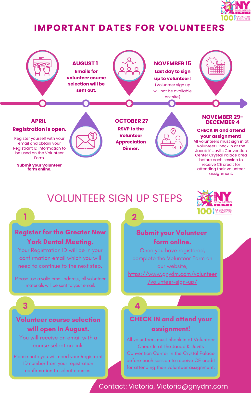 Volunteer Opportunities | Greater New York Dental Meeting